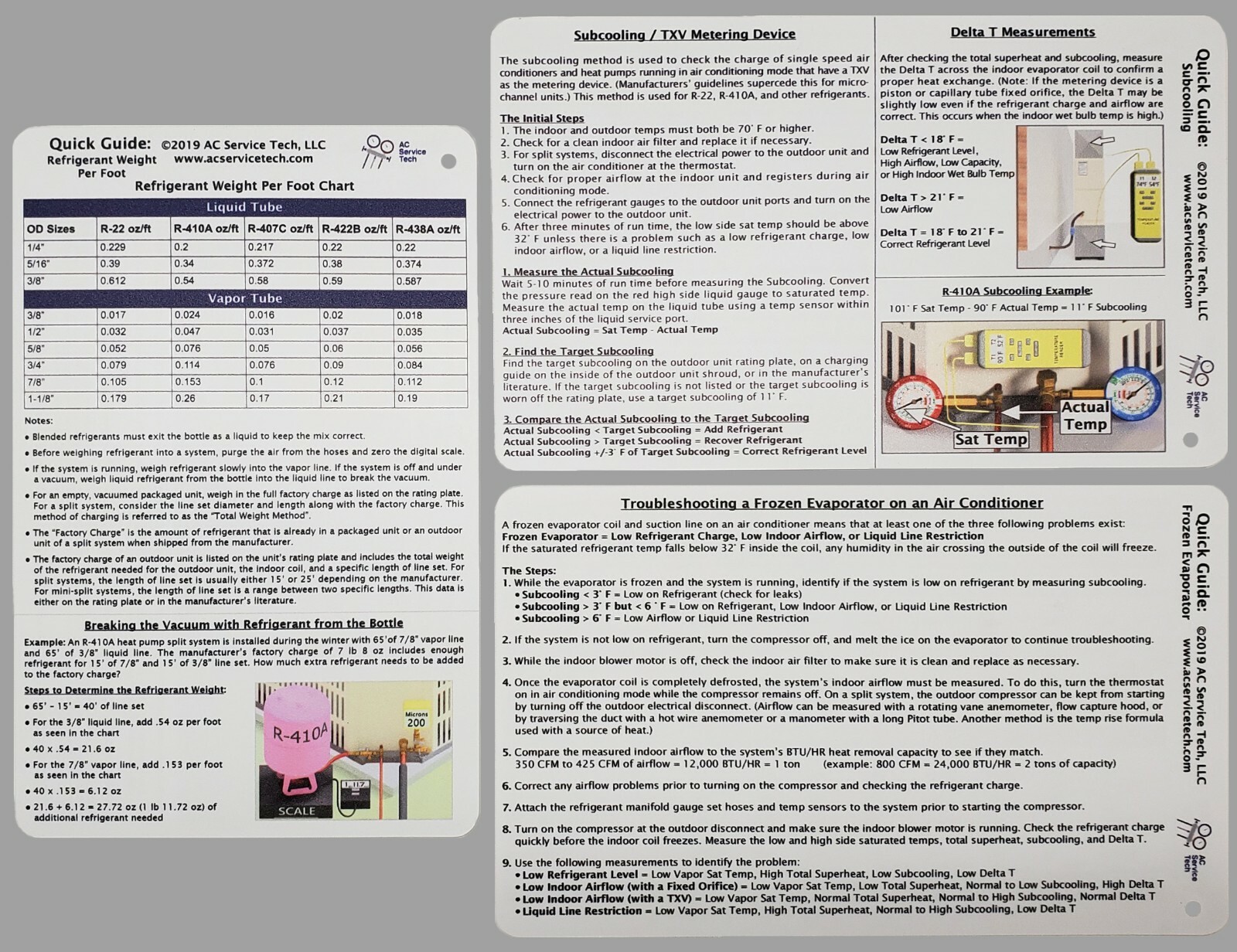 HVAC Quick Reference Cards for Refrigerant Charging and Troubleshooting ...