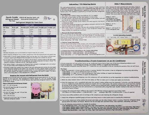 HVAC Quick Reference Cards for Refrigerant Charging and Troubleshooting ...