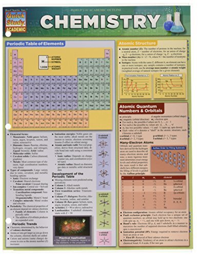 Bar Charts Chemistry Study Chart (218593) Green | eBay