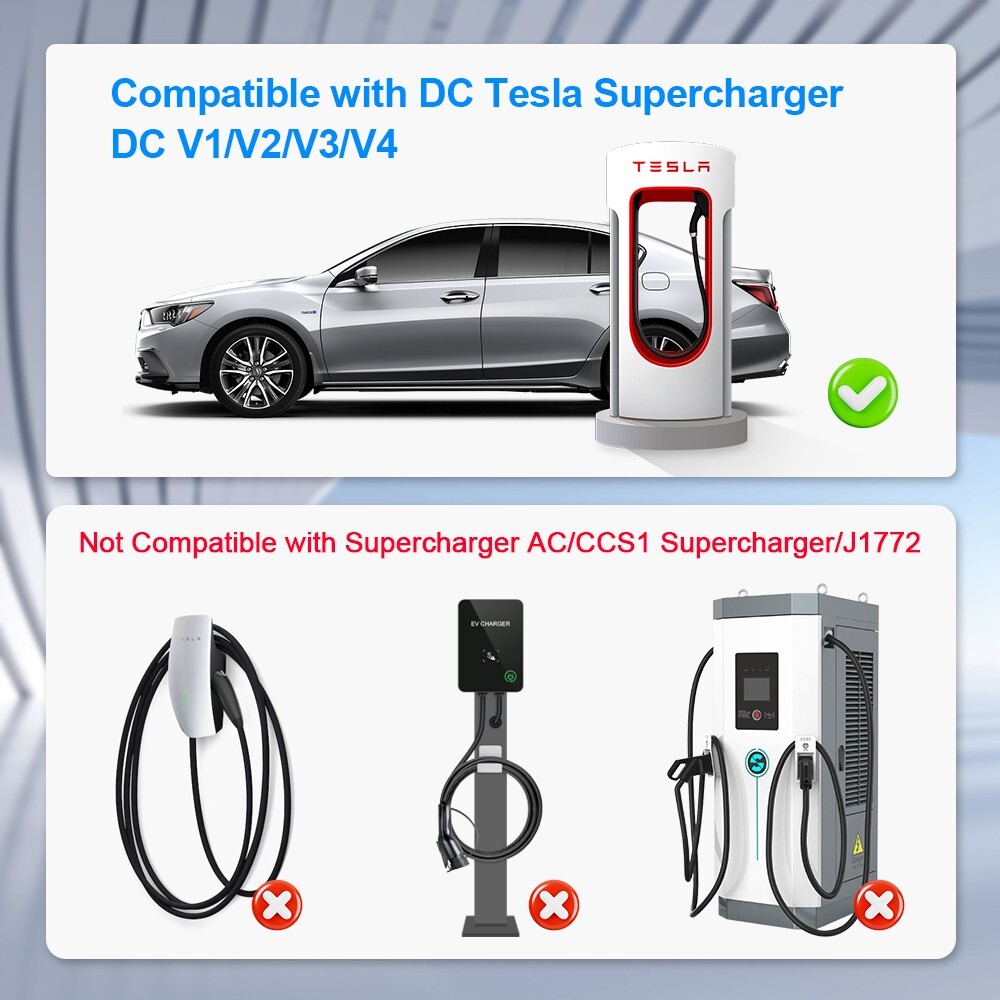 NACS to CCS Adapter for Tesla Supercharger -For Rivian, Ford, Chevy ...