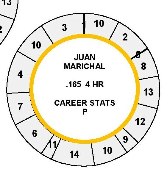 NEW!!! 15 CADACO ALL-STAR BASEBALL DISCS 1960's PITCHER'S HITTING DISCS ...