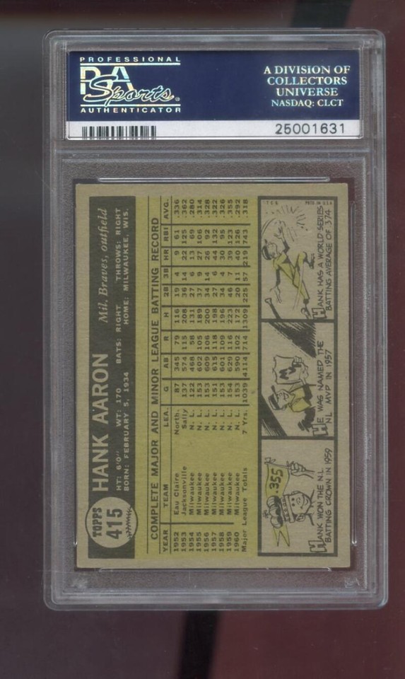 1961 Topps #415 Hank Aaron PSA AA Graded Baseball Card Milwaukee Braves ...