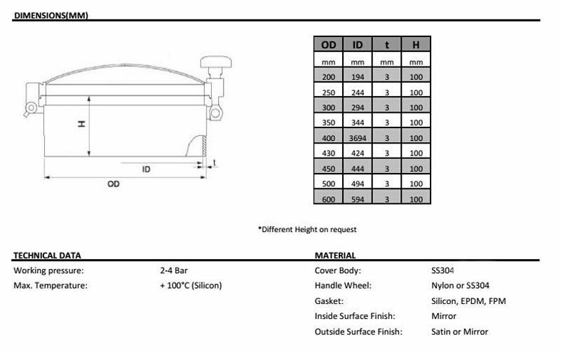 Standard Manhole Dimensions How Do You Measure The Size Of A Manhole