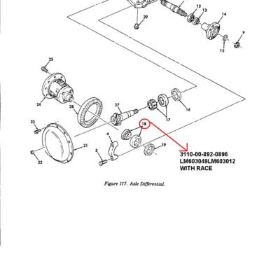 HMMWV HUMMER H1 AXLE DIFFERENTIAL BEARINGS WITH RACE 2 SETS | eBay