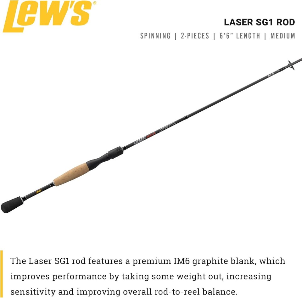 Laser SG1 Spinning Fishing Rod, IM6 Graphite Blank, Stainless Steel ...