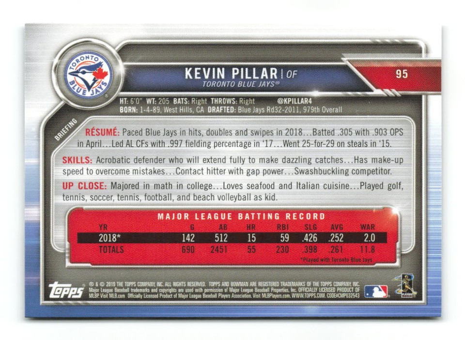 2019 Bowman Kevin Pillar #95 Toronto Blue Jays Baseball Card | eBay