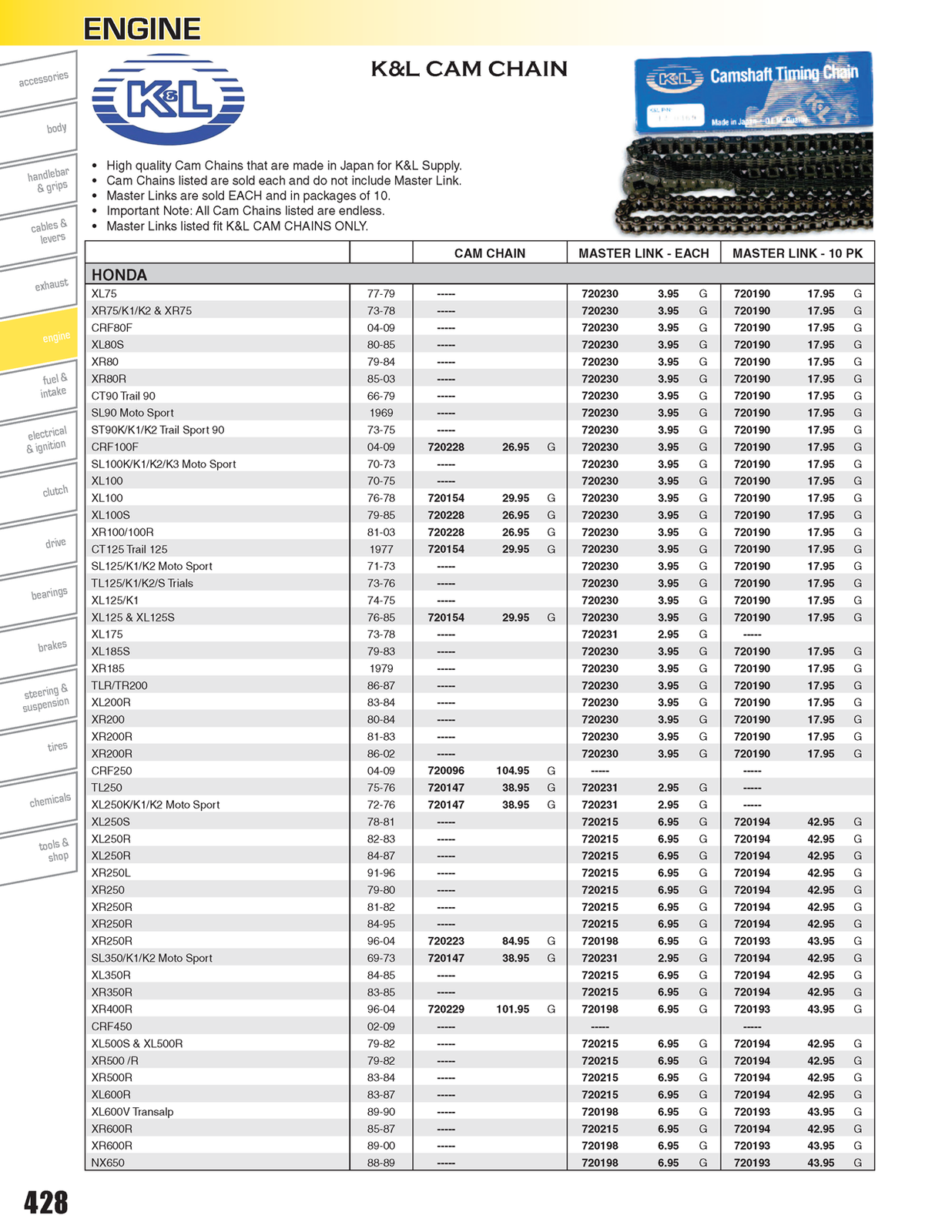 Open Box 1977-1979 Kawasaki Kz650b Cam Chain Master Link:bf05t K&l 12 ...