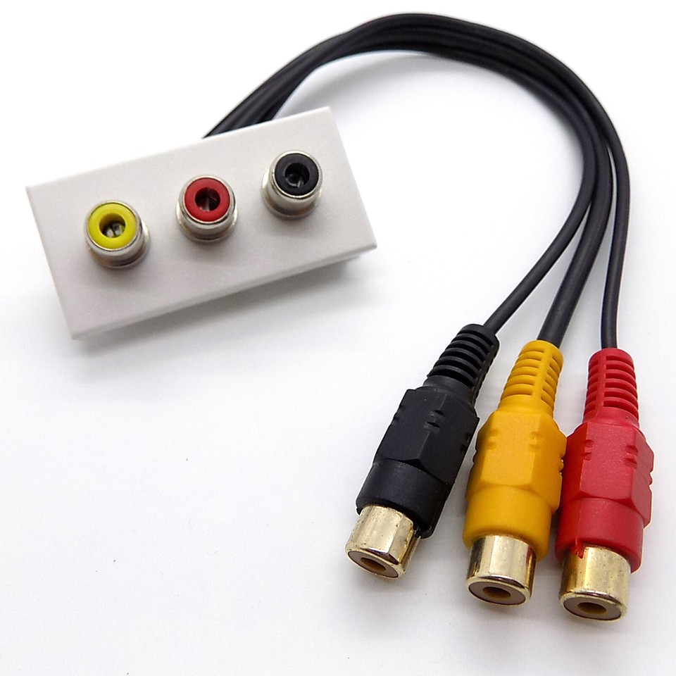 Custom Faceplate MultiMedia Wall Plate 1/2/4 Gang Back Box HDMI/USB ...