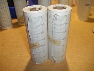 NEW Chart Recorder Paper Roll HW124, Lot of 2 Rolls *FREE SHIPPING* | eBay