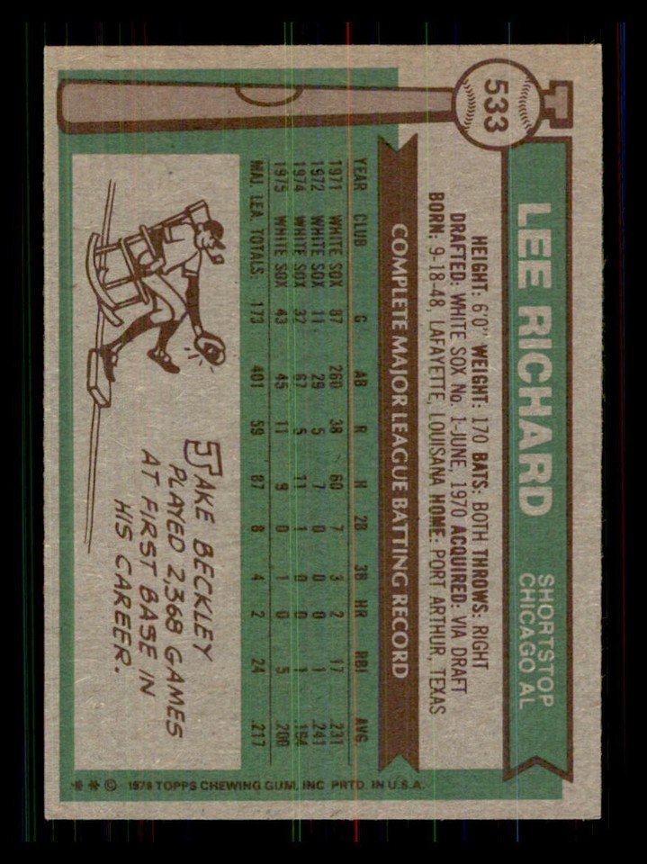 1976 Baseball Topps Lee Richard Chicago White Sox #533 | eBay