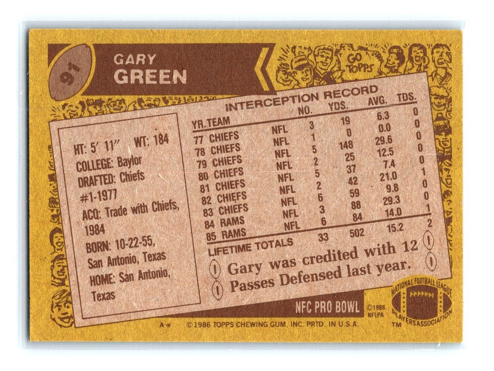 1986 Topps Football #91 Gary Green Los Angeles Rams | eBay