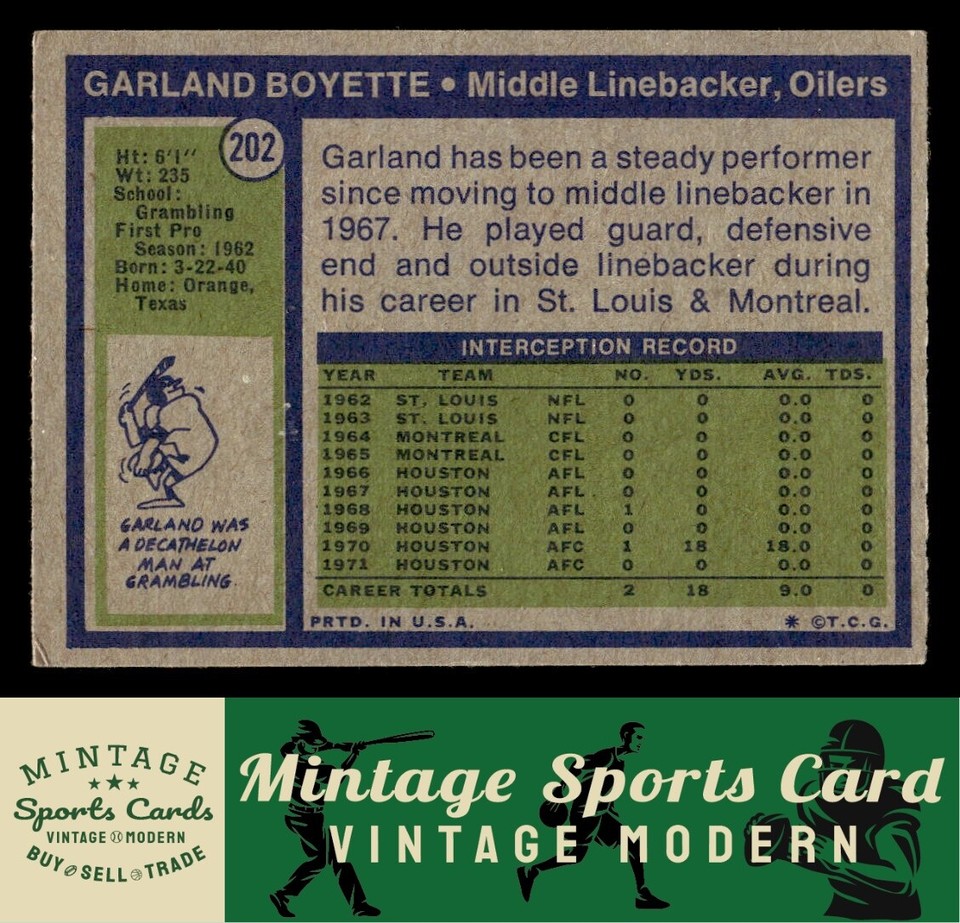 1972 Topps - Garland Boyette - #202 Houston Oilers VG/VG+ | eBay