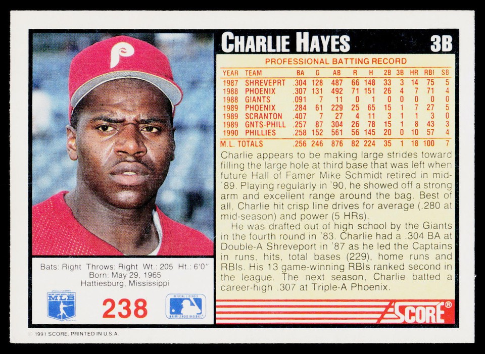 1991 Score #238 Charlie Hayes | eBay