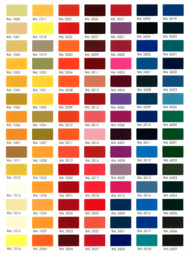 Water-Based Tire Paint For Car Tires Various Ral Colors 1 Kg (7 Mq) | eBay