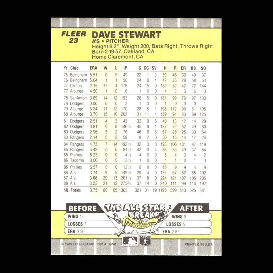 Dave Stewart 1989 Fleer Oakland Athletics #23 R322C 23 | eBay