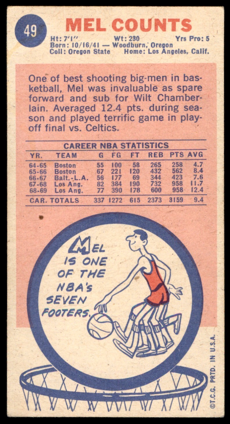 1969-70 TOPPS MEL COUNTS RC LOS ANGELES LAKERS #49A WRITING ON FRT | eBay