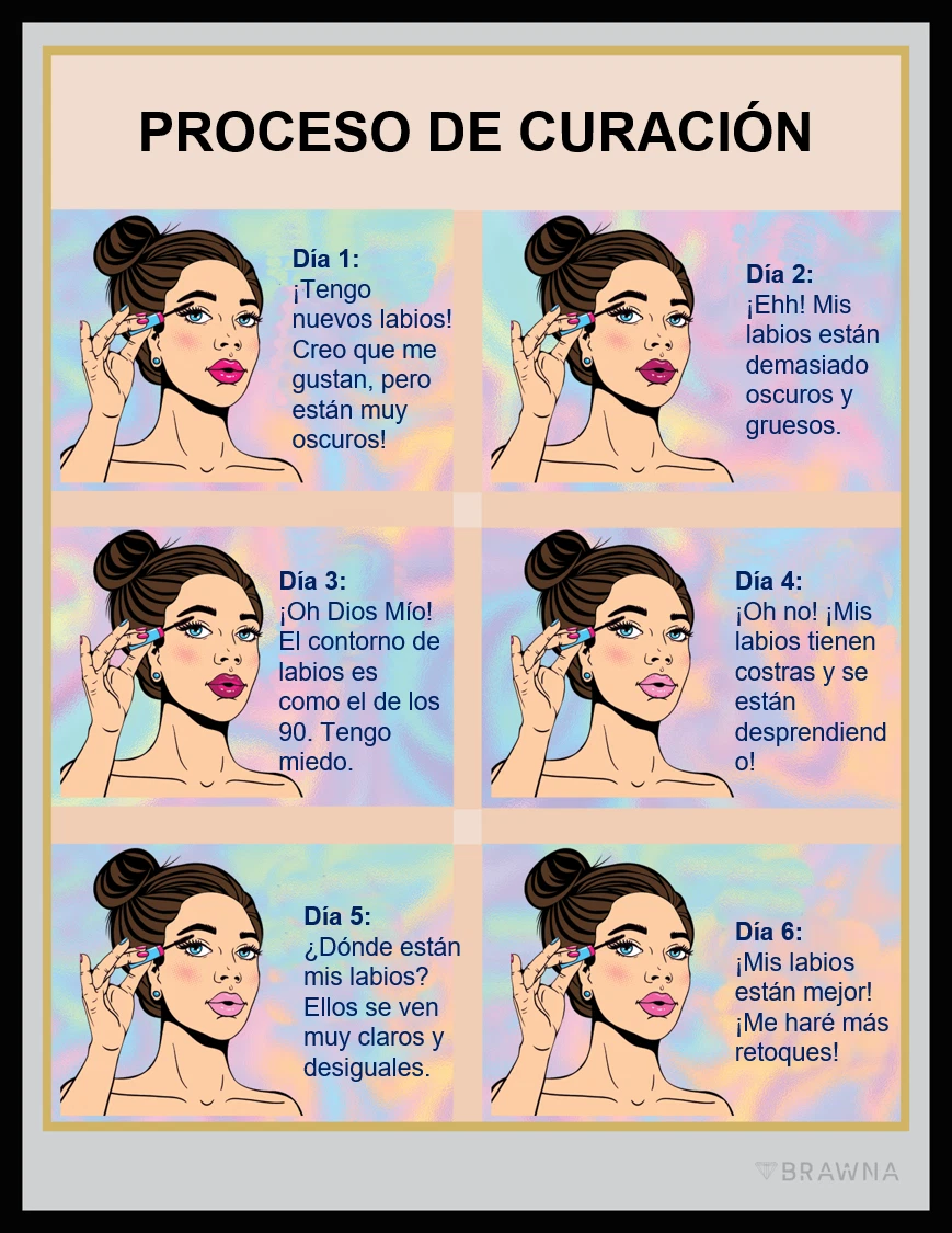 Blush Makeup In Spanish | Saubhaya Makeup