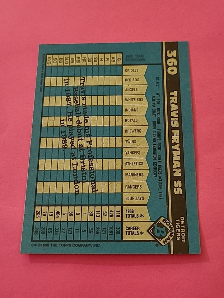 1991 Travis Fryman ROOKIE RC Bowman #360 | eBay