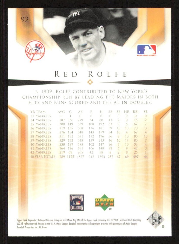 2004 SP Legendary Cuts RED ROLFE Base Baseball card NEW YORK YANKEES | eBay