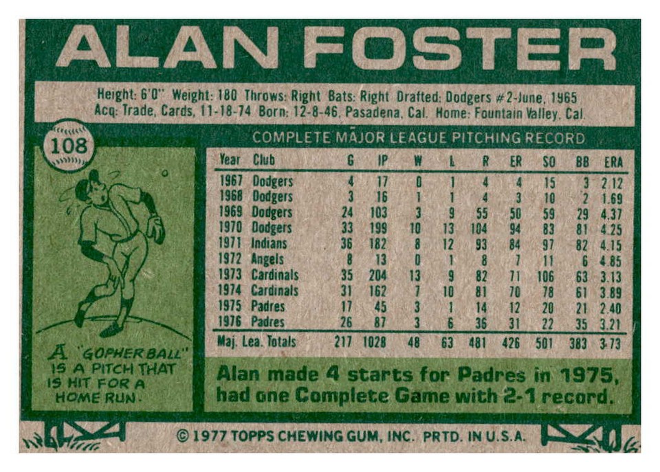 1977 Topps Alan Foster 108 | eBay