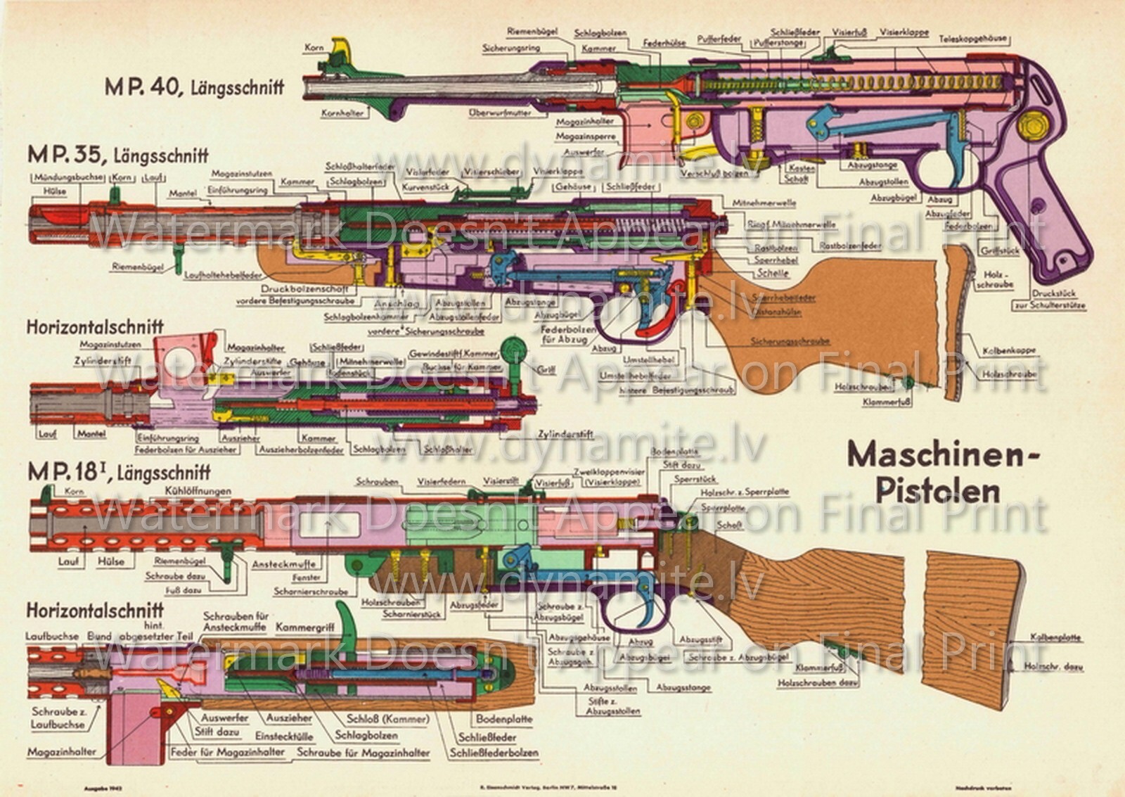 German WW2 Weapon Poster Reproduction Print Submachine Guns MG-18; MG ...