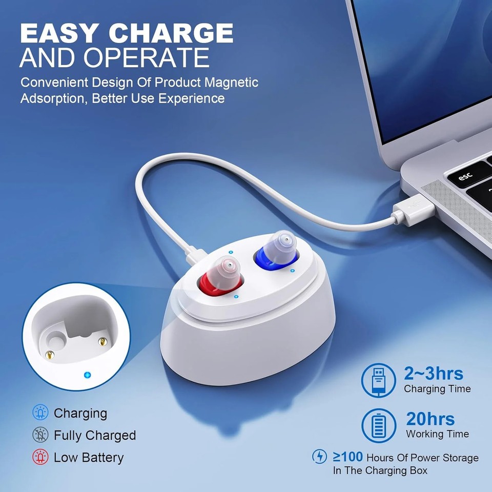 SUWU SUWU-504 Rechargeable Hearing Aids For Seniors With Noise ...