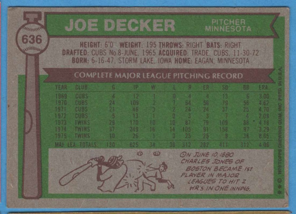 1976 Topps Joe Decker #636 Minnesota Twins | eBay