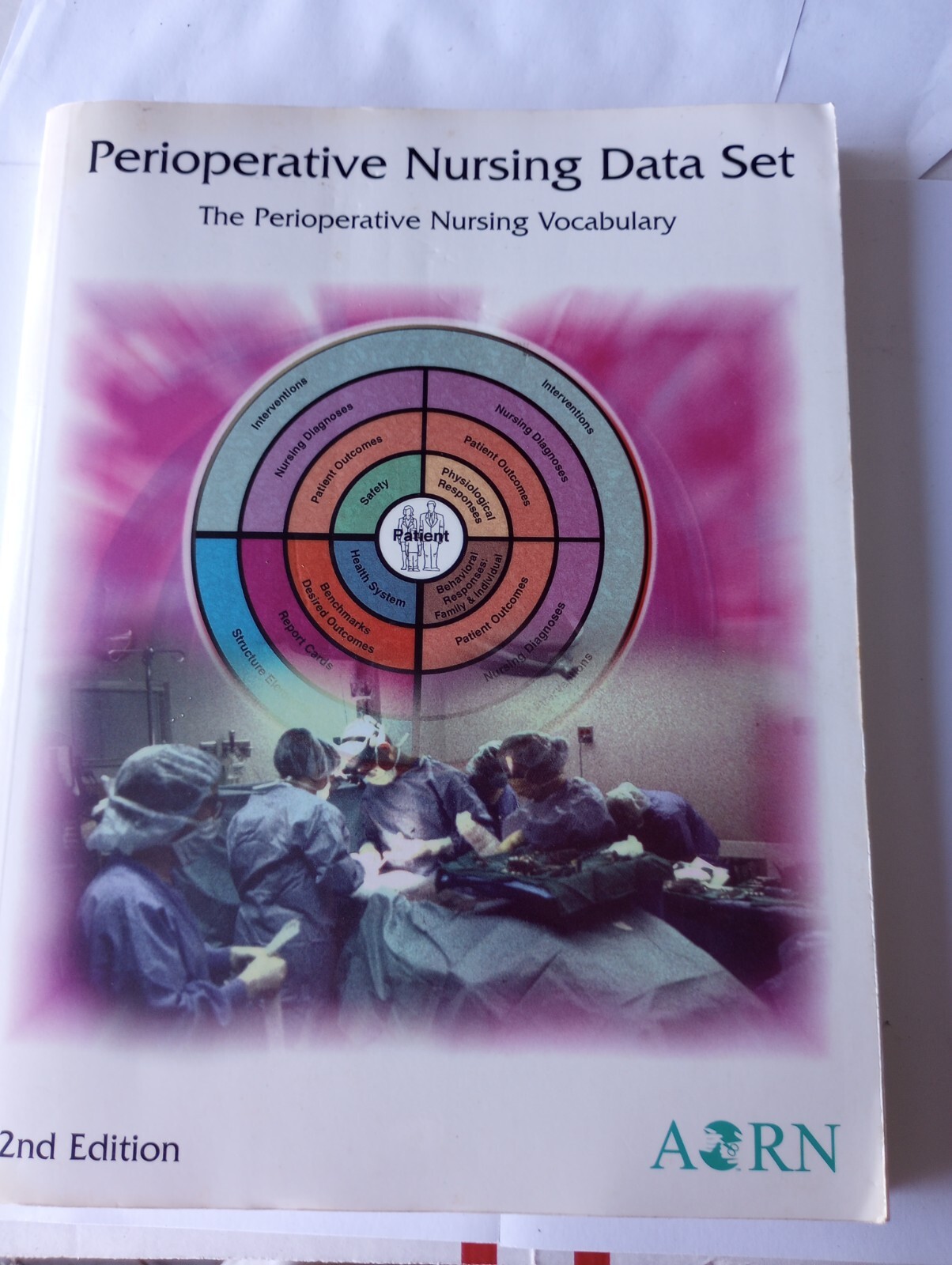 PERIOPERATIVE NURSING DATA SET: PERIOPERATIVE NURSING 2nd Edition By ...