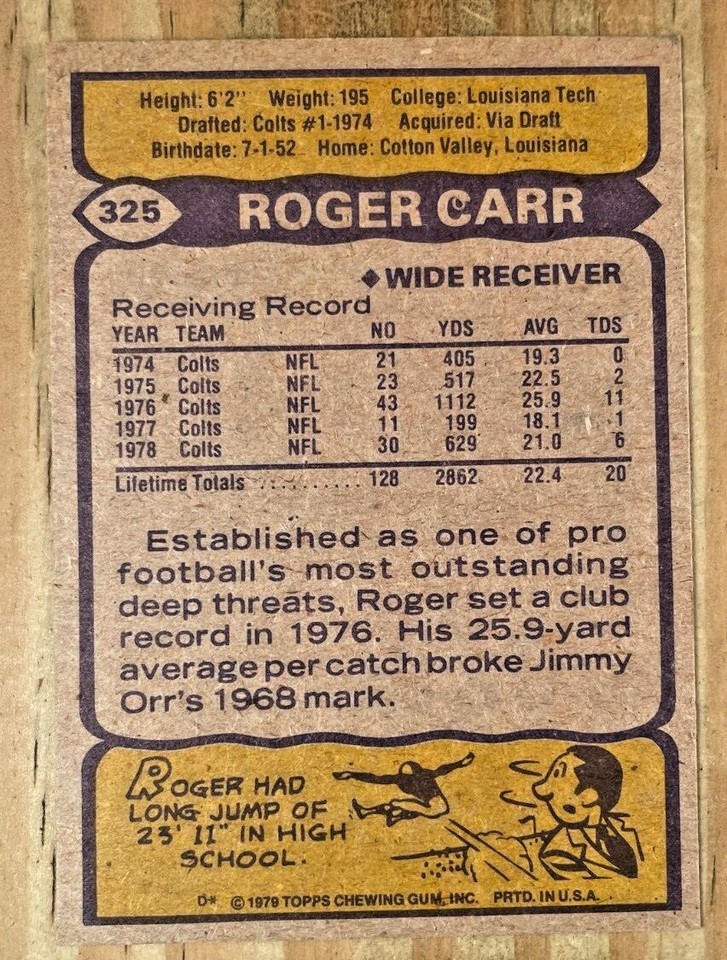 1979 TOPPS ROGER CARR CARD#325 NR-MINT BALTIMORE COLTS LOUISIANA TECH ...