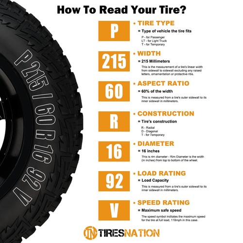 (1) New Firestone TRANSFORCE HT3 LT245/75R17 121R E Tires | eBay