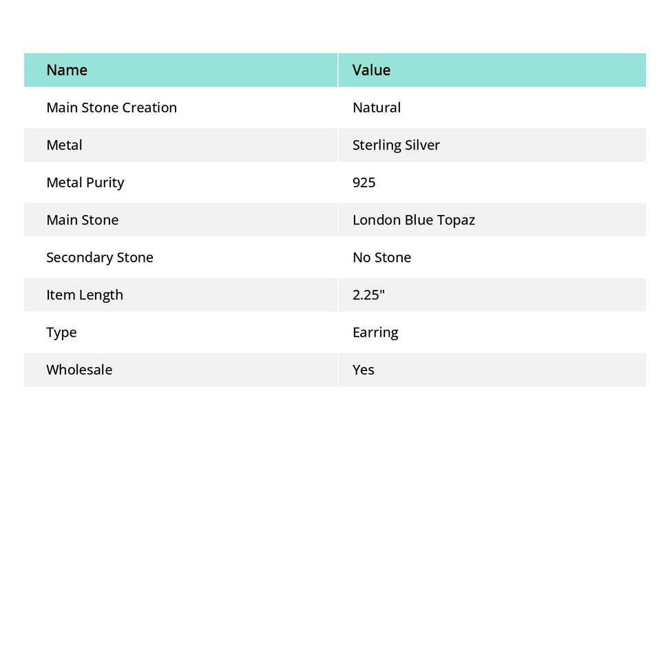 London Blue Topaz Gemstone 925 Sterling Silver Jewelry Earring 2.25 ...