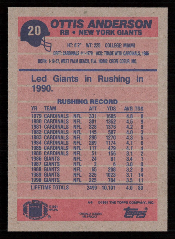 1991 Topps #20 Ottis Anderson New York Giants Football Card | eBay