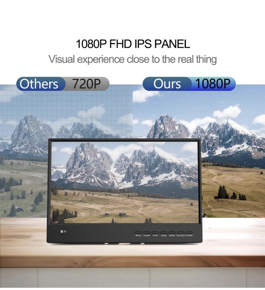 15.6 inch Small TV,Flat FHD IPS 1080P Screen TV with Antenna and ...