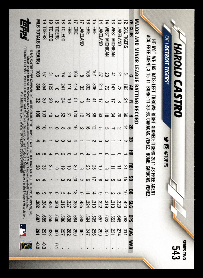 Harold Castro 2020 Topps #543 Detroit Tigers Baseball *033 | eBay