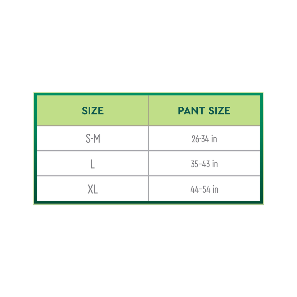 Depend Protection Plus Ultimate Underwear for Men XL 80 Count | eBay