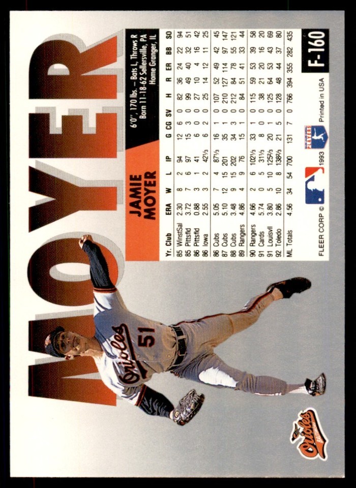 1993 Fleer Final Update Jamie Moyer Baseball Cards #F-160 | eBay
