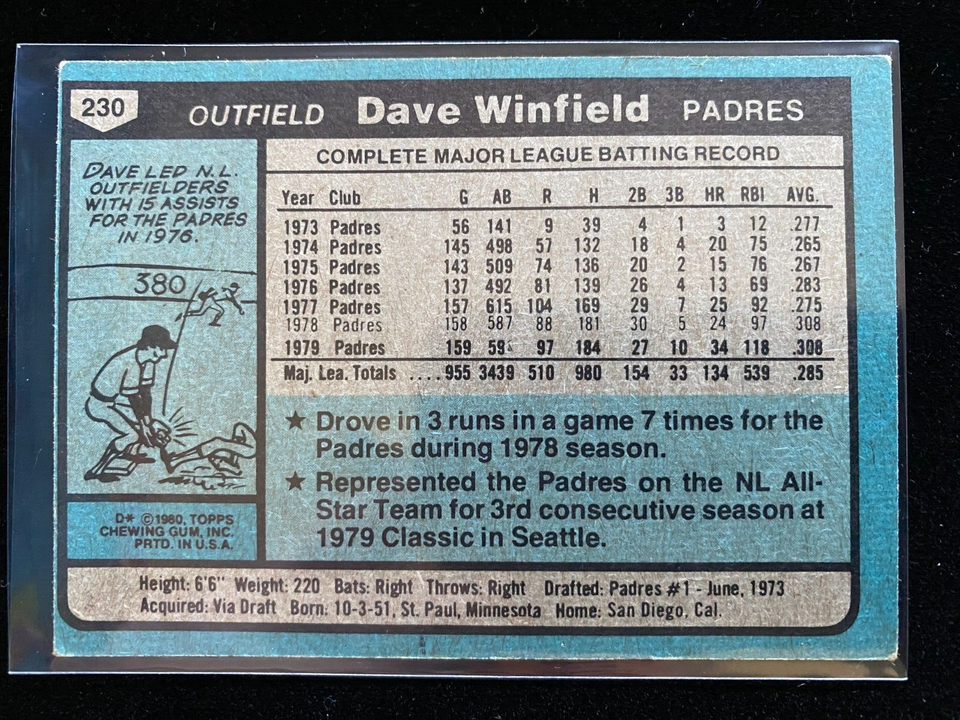 1980 Topps DAVE WINFIELD #230 N.L. ALL-STAR Padres Yankees HALL OF FAME ...