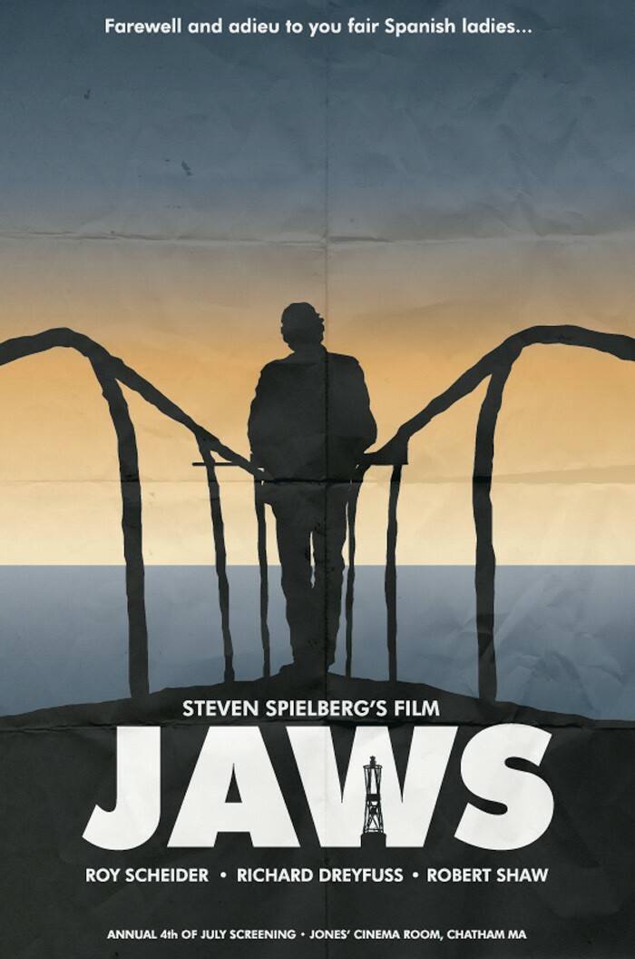 Jaws 1975 Poster