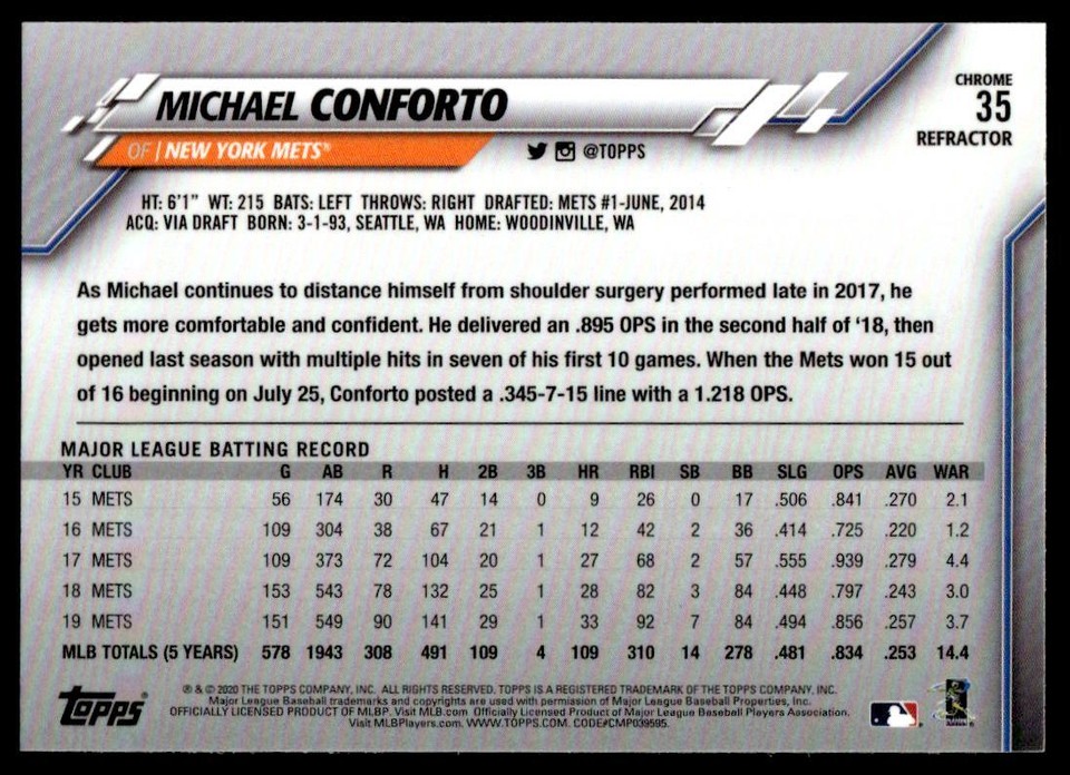 2020 Topps Chrome 35 Michael Conforto New York Mets Baseball Card ...