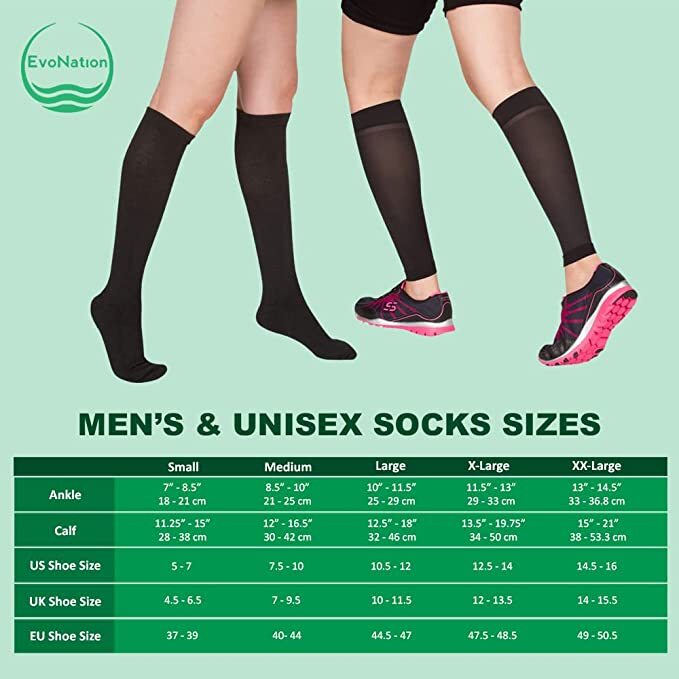 EvoNation Athletic Coolmax 15-20 mmHg Compression Socks, Men's and ...