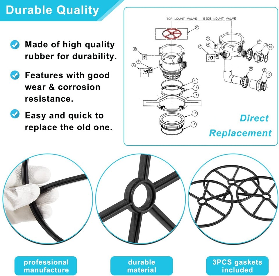 271148 271148z G-417 2" Diverter Spider Gasket for Pentair Pool ...