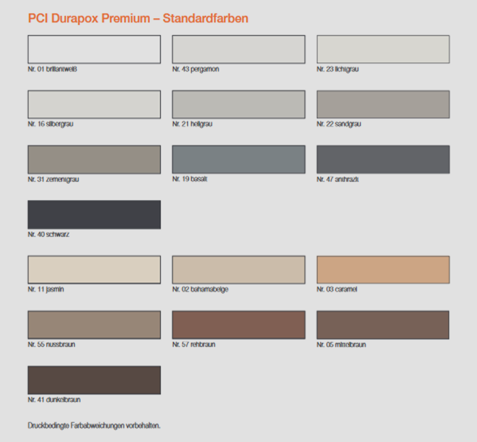Set PCI Durapox Premium 2kg Epoxidharzmörtel+PCI Durapox Finish 500ml ...
