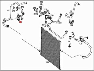 Genuine MERCEDES X222 A217 C117 C217 W176 X117 X156 Coolant pump ...