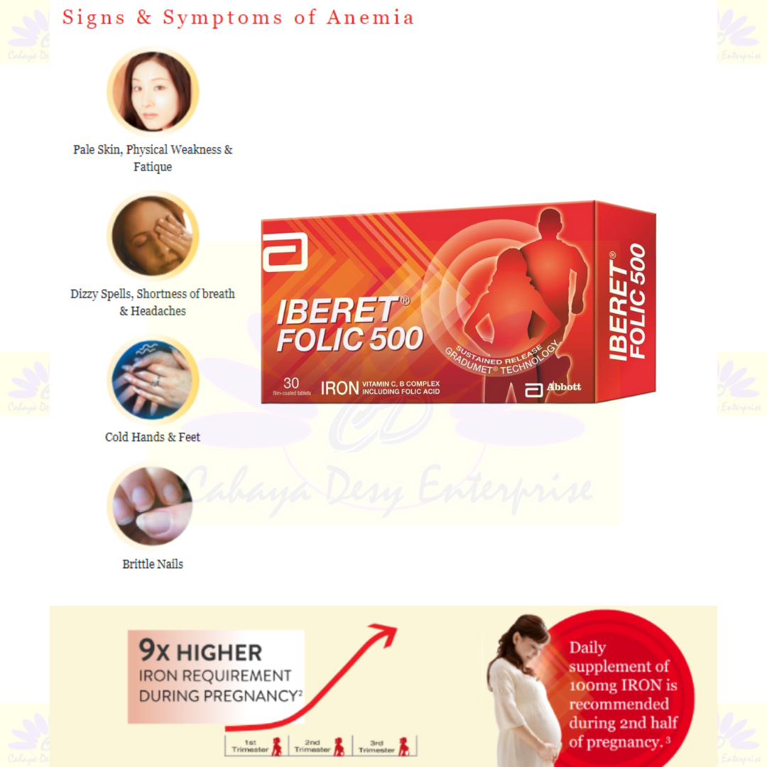 2 X Abbott Iberet Folic 500 30'S Iron Vitamin C & B Complex - EXPRESS ...