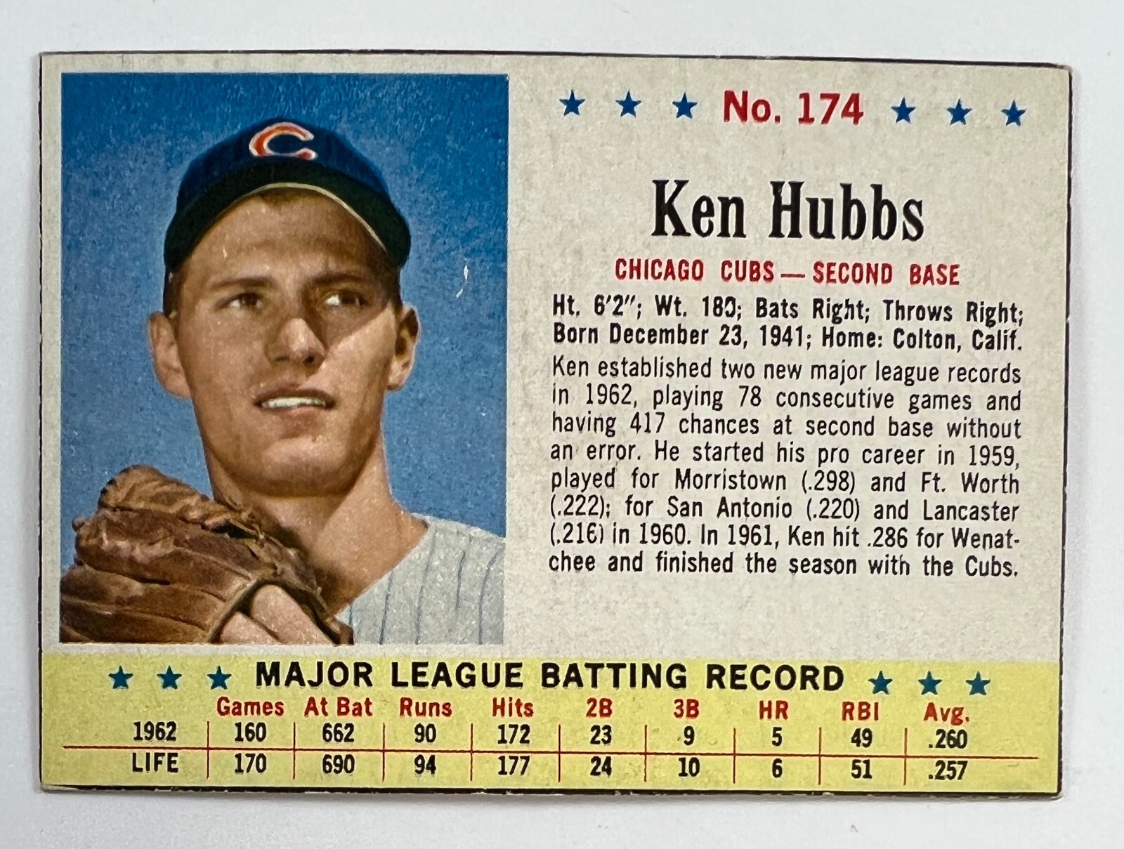 1963 Post Cereal #174 Ken Hubbs (Cubs) 63P | eBay