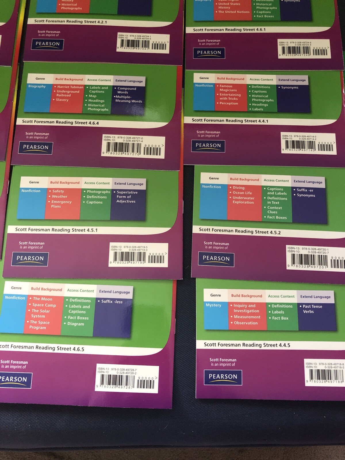 Lot Of 10 NEW Science/Social Studies ELL Books Grade 3-4 Home School ...