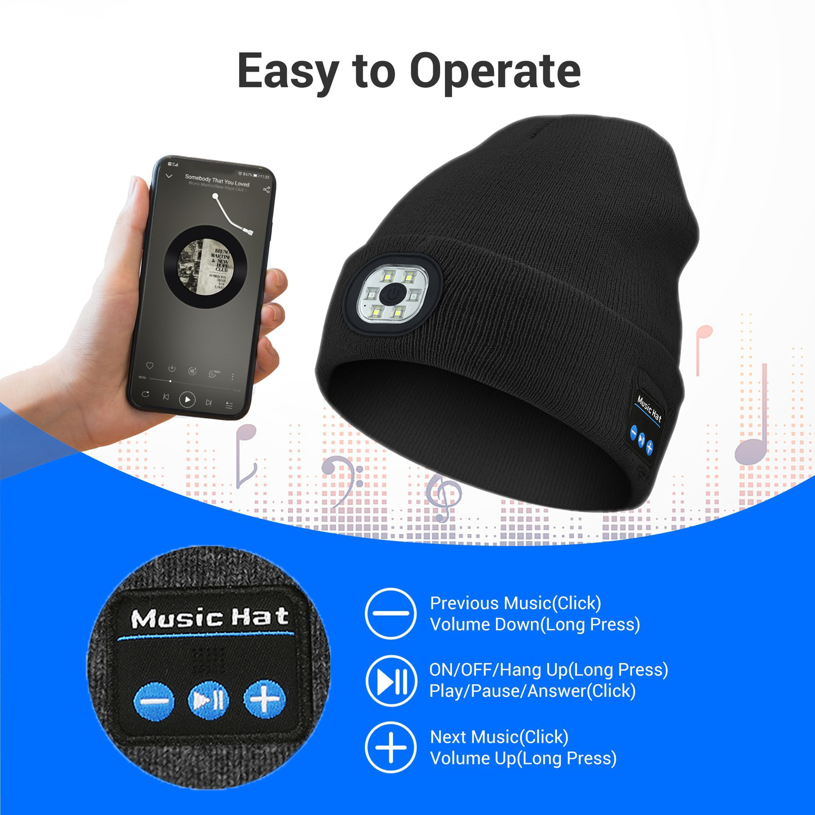 Bluetooth LED Beanie Hat with Music Speakers Mic Rechargeable Cap Head ...