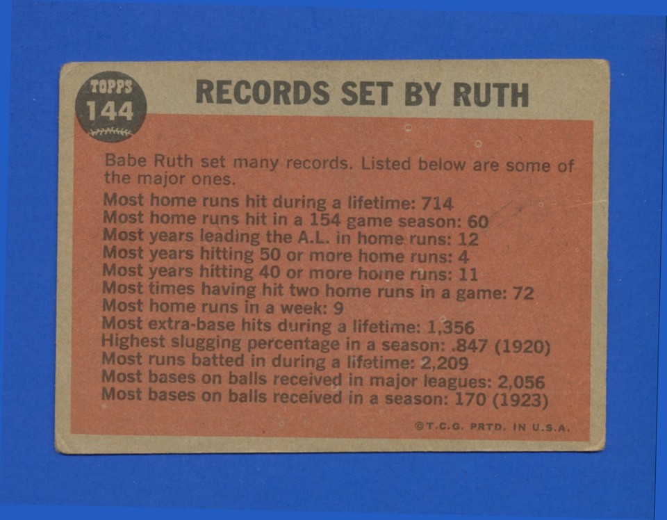 Babe Ruth - 1962 Topps #144 - Farewell Speech - New York Yankees | eBay