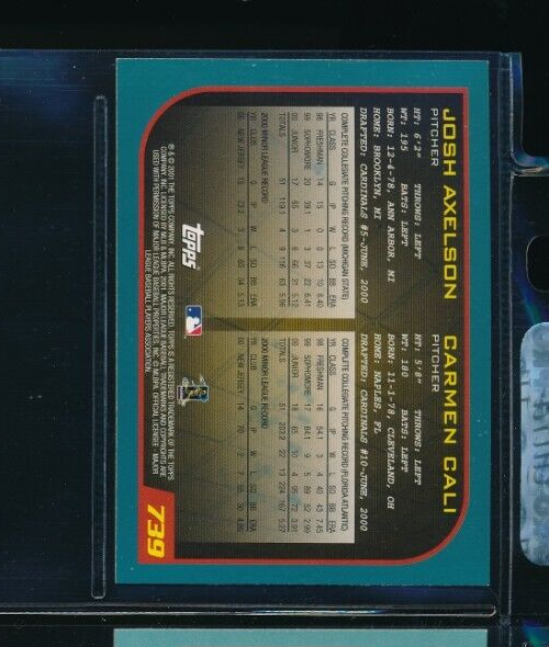 2001 Topps - Draft Picks #739 Carmen Cali, Josh Axelson (RC) for sale ...