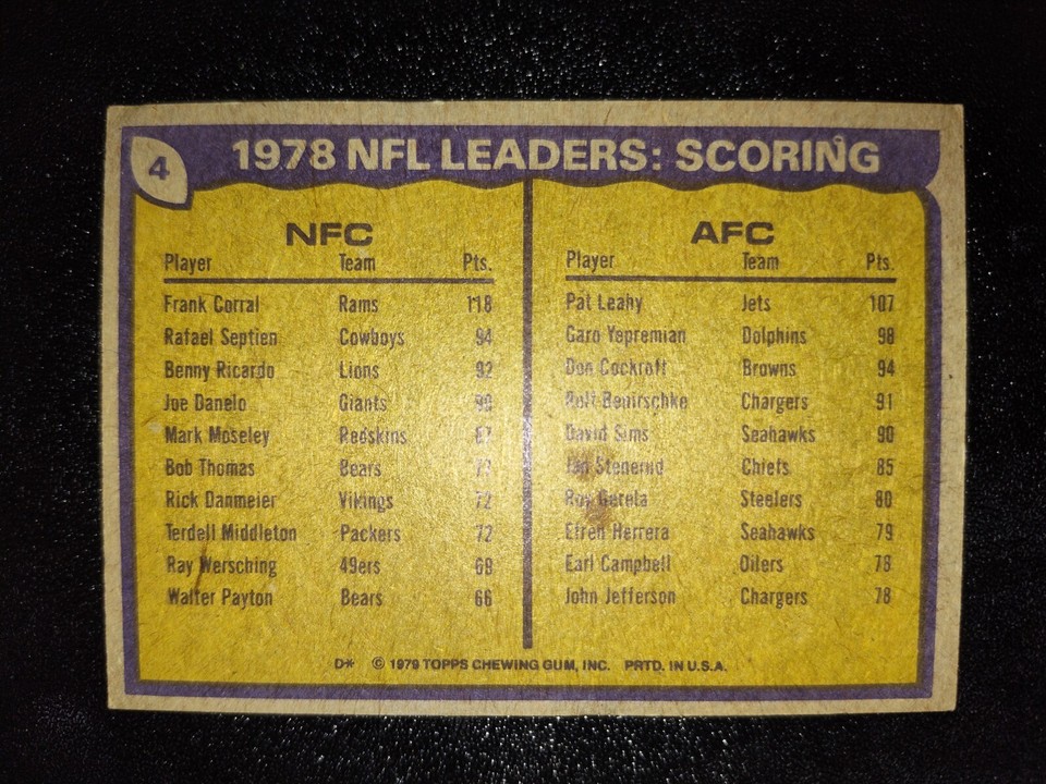 1979 Topps #4 Frank Corral / Pat Leahy - Scoring Leaders Rams / New ...